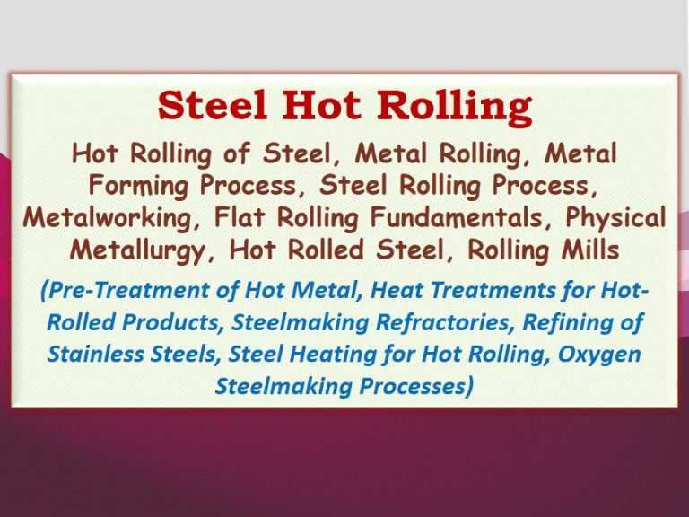 Steel Hot Rolling, Hot Rolling of Steel, Metal Rolling, Metal Forming ...