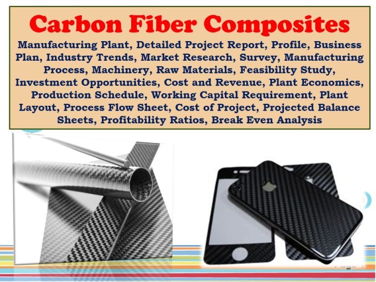 Carbon Fiber Composites Manufacturing Plant, Detailed Project Report ...