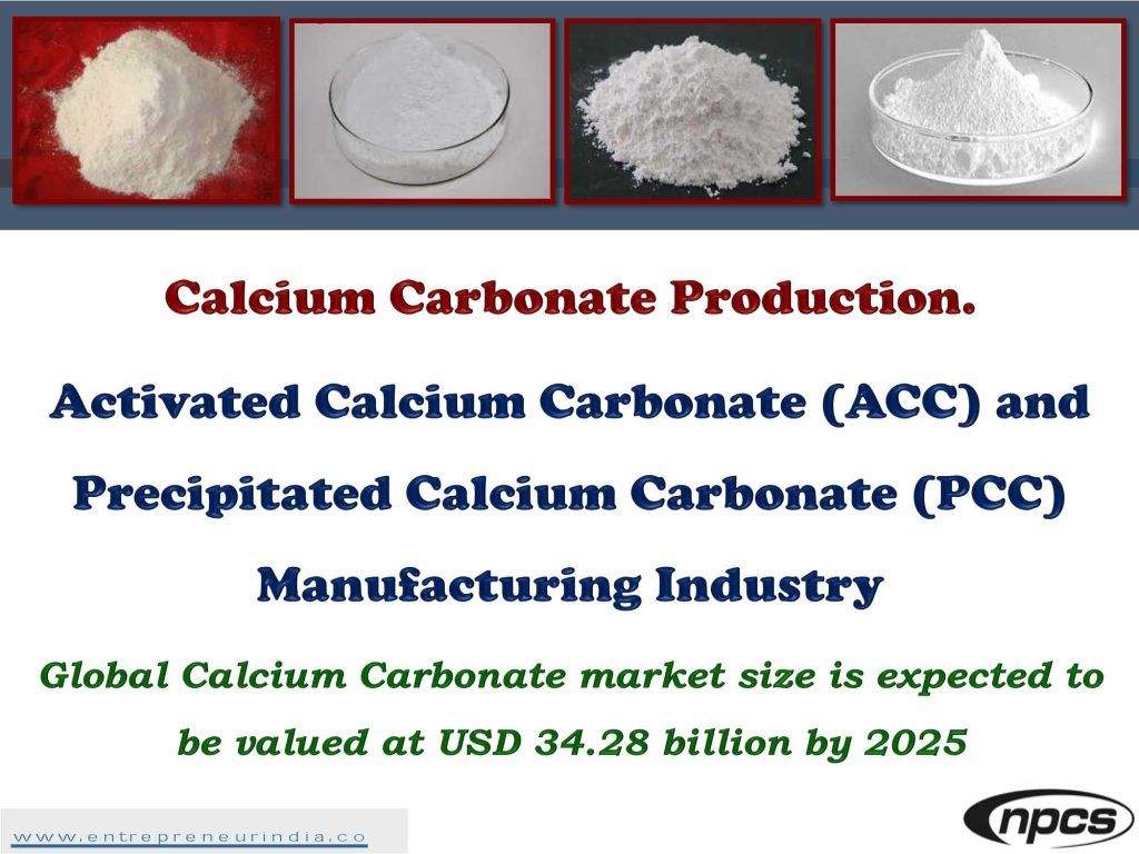 Calcium Carbonate Production Explained